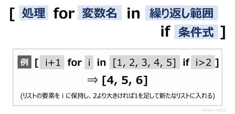【python入門】配列で要素を検索するには？対応メソッドや演算子の使い方まとめ Pythonhack