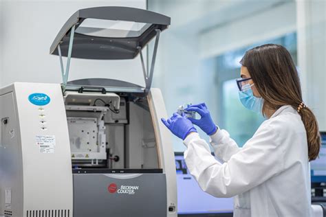 Cmc Analysis And Quality Control Kymos