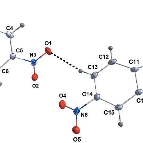Effects Of The Naa10 P S37p Mutation In Ogden Syndrome Cells Cells Download Scientific Diagram