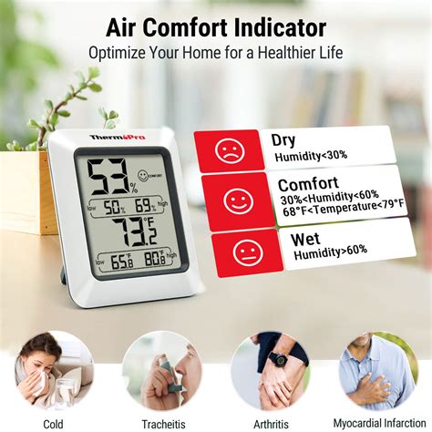 Tp50 Digital Indoor Hygrometer Thermometer Temp And Humidity Thermopro