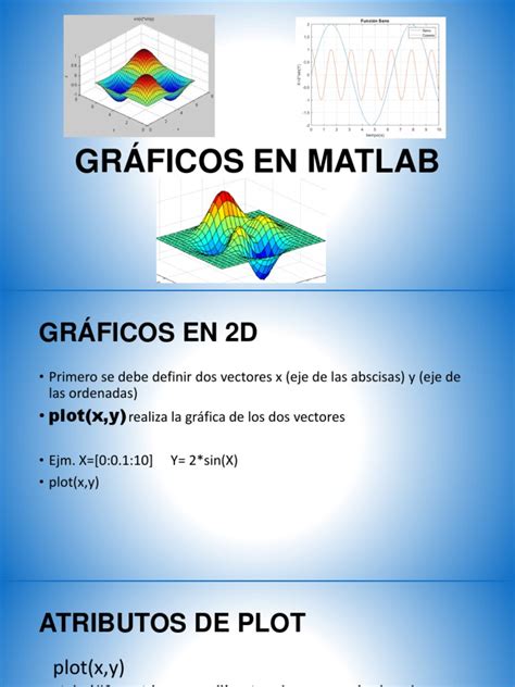 Graficas Matlab Pdf