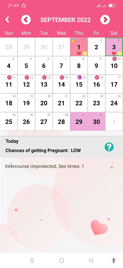 Period Calendar Tracker Apk For Android Download