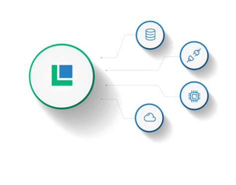 Visual Lansa Alfasoft Ab