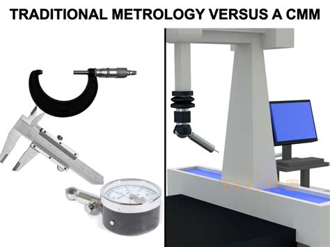 Cmm Measurement Optimization Best Practices For Accurate Results