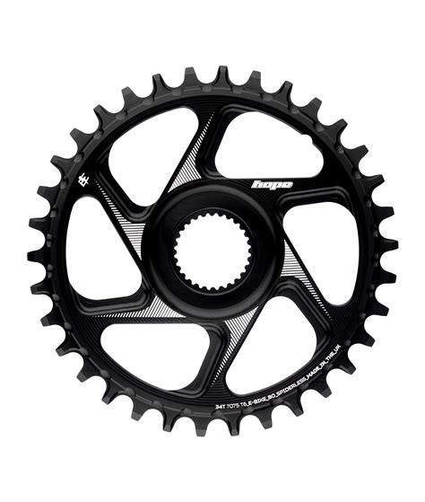 Drivetrain Chainrings