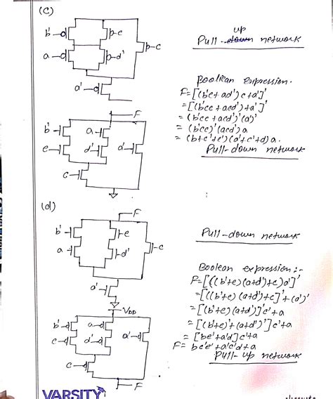 Solved For Each Pull Uppull Down Network Below Give The Boolean