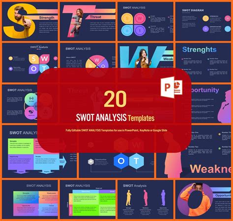 20 Swot Analysis Powerpoint Templates Fully Edit And Printable Etsy
