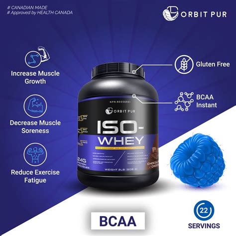 Create Bottle Renders For New Tested Whey And Iso Whey Protein Product