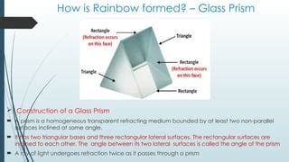 Colourful World Prism And Glass Slabpptx