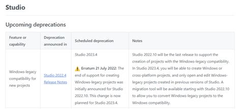 What Can I Do When I Get This Message This Project Uses Legacy Windows Support Which Is Being