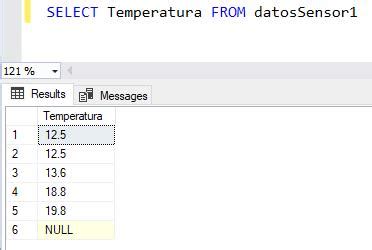 SQL Python Base De Datos HeTPro Tutoriales