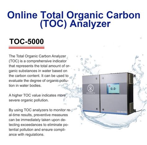 Online Toc Analyzer Dongrun Instrument
