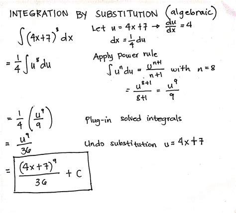 Integration By Substitution Formula