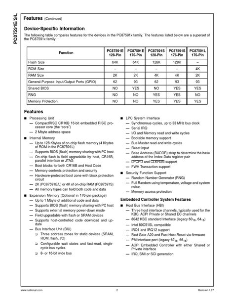 Pc87591e Datasheet Pdf Lpc Mobile Embedded Controllers Download
