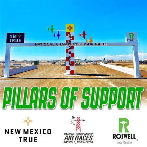 Its A Full House All Seven Classes Return For Roswell 2026 National Championship Air Races