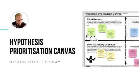 Hypothesis Prioritisation Canvas For Lean Ux Design Tool Tuesday