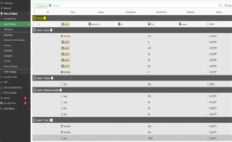 How To Create Local In Policy Ipv4 And Ipv6 On Gui Pupuweb