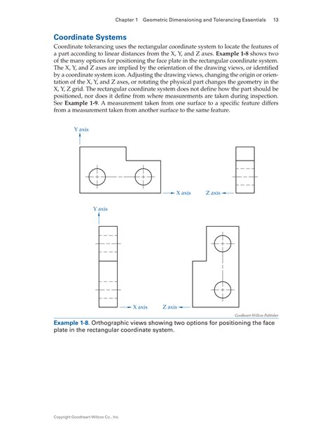 Geometric Dimensioning And Tolerancing Principles And Practices 10e