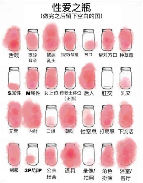嘻嘻 我的xp 性爱之瓶