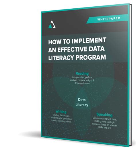 How To Implement An Effective Data Literacy Program Atscale