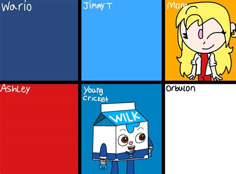 Warioware Collab By Fyims20 On Deviantart