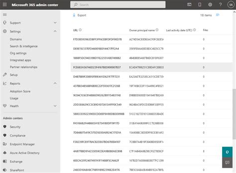 fix microsoft 365 usage reports show guids instead of recognizable