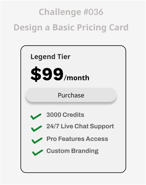 Redoui Designchallenge Ui Ux Prashant Paudel