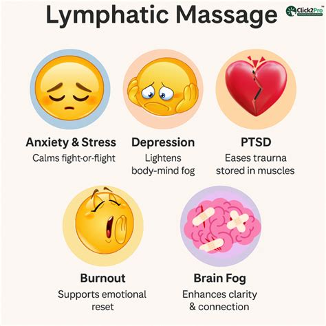 Lymphatic Drainage Massage For Mental Health Recovery