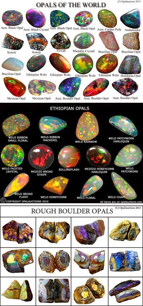 Types Of Opal Crystals