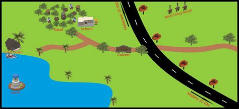 Gpe Practice Set One