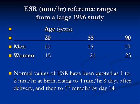 What Is Normal Alt Range Understanding Alt Levels Normal Ranges High
