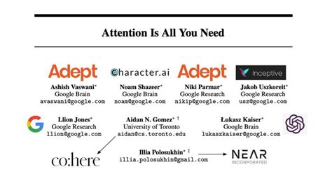 Data Datascience Analytics Artificialintelligence Transformers