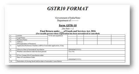 Gstr 10 Format Filing And Due Date Masters India
