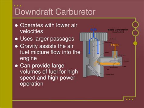 PPT - Principles of Carburetion PowerPoint Presentation, free download - ID:1095285