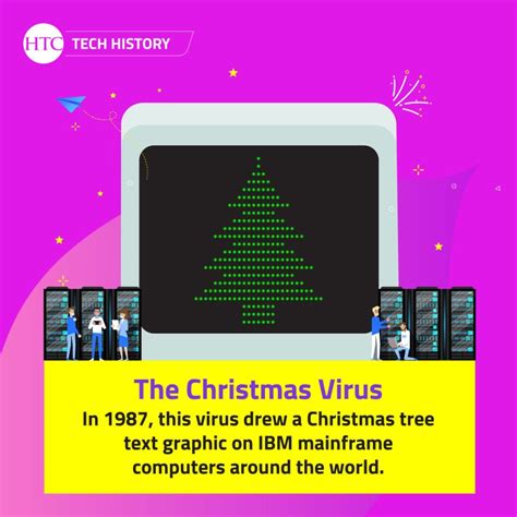 High Touch Communications On Linkedin Techhistory Christmasvirus