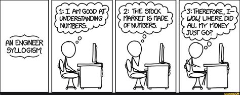 Syllogism Memes Best Collection Of Funny Syllogism Pictures On Ifunny