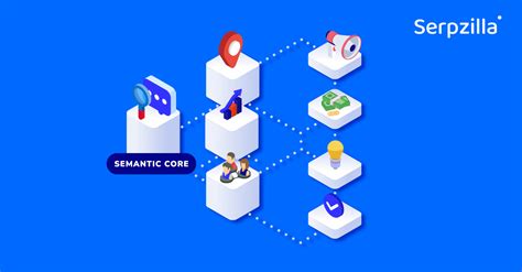 semantic grouping seo guide with practices