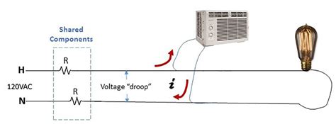 What Is Common Impedance Coupling Electrical Engineering News And Products