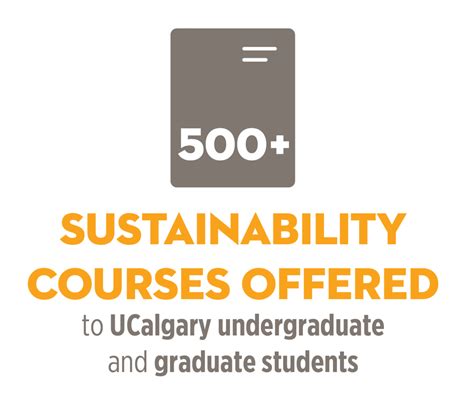 University Of Calgary