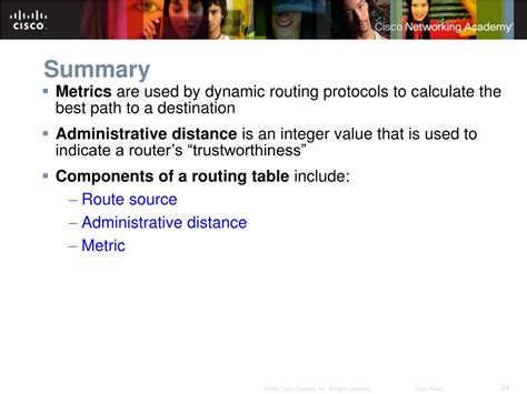 Ppt Introduction To Dynamic Routing Protocol Powerpoint Presentation Id 281291