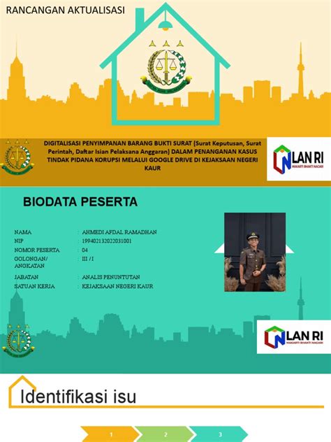 Aktualisasi Ahmedi Afdal Pdf