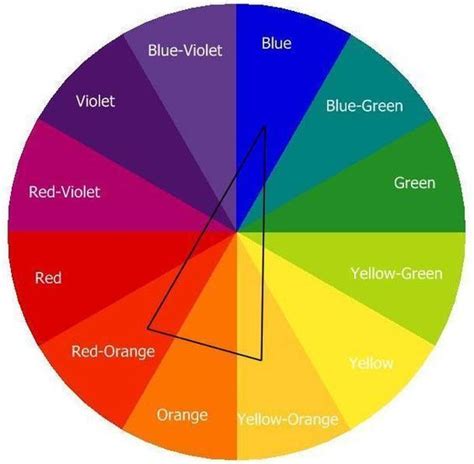 Résultat De Recherche Dimages Pour Couleur Complémentaire Du Rouge