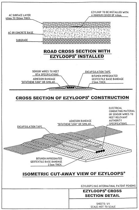 Detector Loop Services Installation Of The Ezyloop System