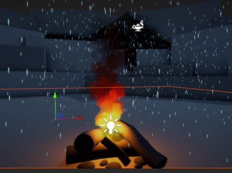 Creative Core VFX Unity Learn
