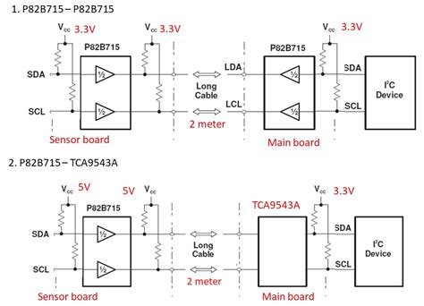 P82B715 Solution Of Off Board Sensor 2 Meter Interface Forum Interface TI E2E Support