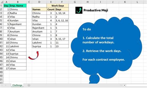 Surendra Reddy On Linkedin Excelchallenge Excel Data Dataanalysis