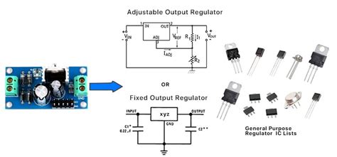 Voltage Regulator Ic List And 5v Voltage Regulator Ic