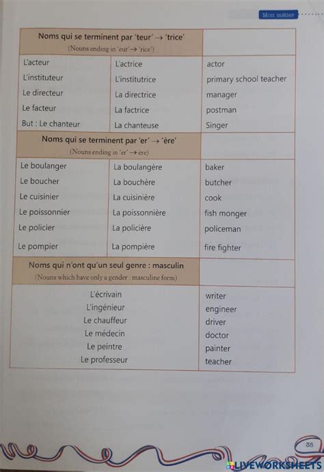 Les Professions Interactive Activity For 6 Live Worksheets