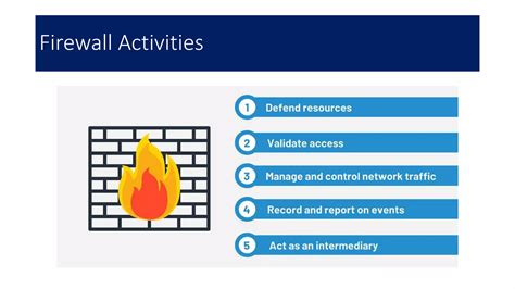 Firwall Presentationpptx