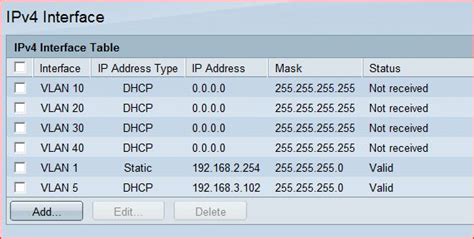 Dhcp Status Are Not Received On Sg Cisco Community